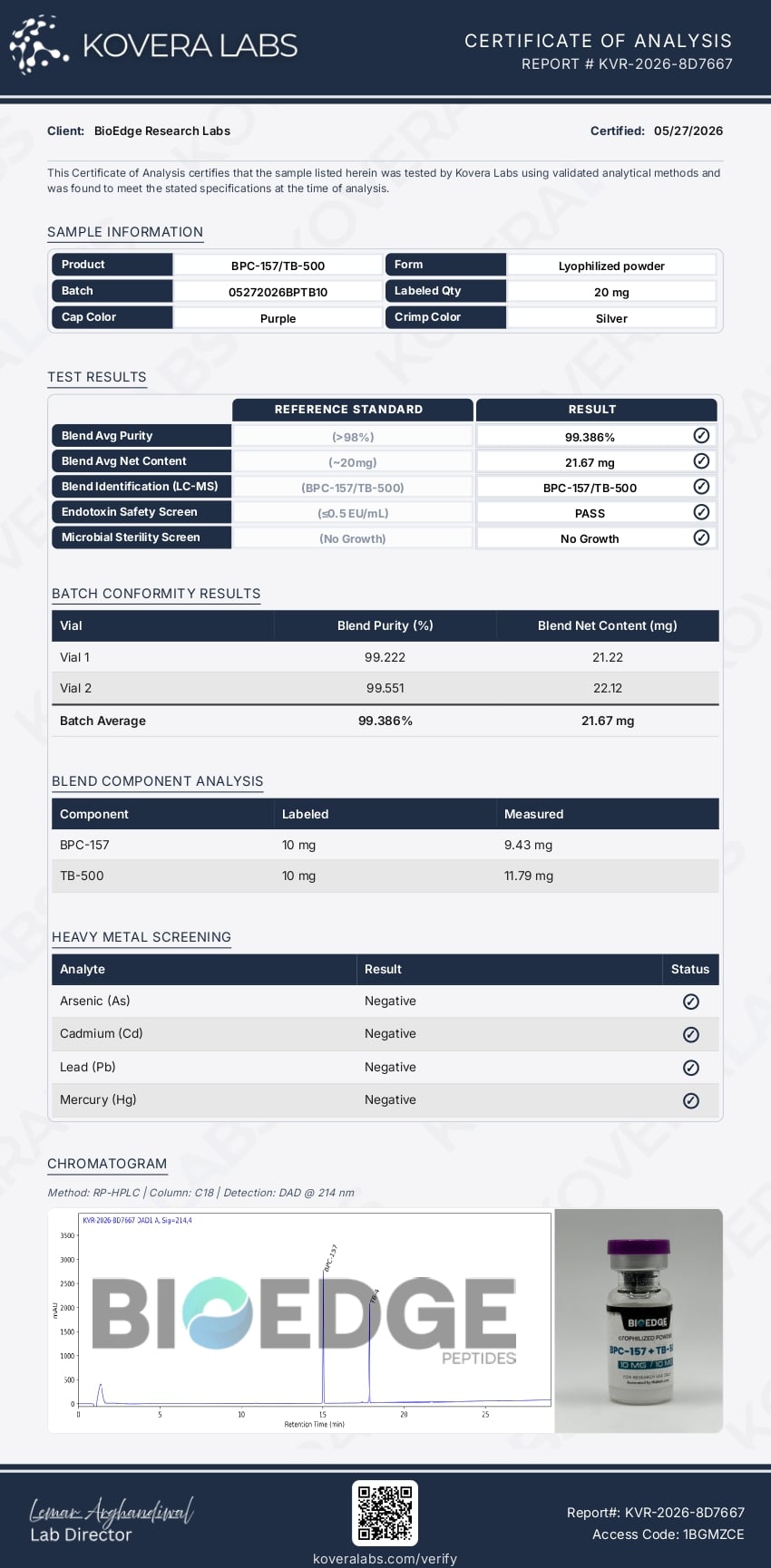 Buy BPC-157 + TB-500 | Third Party Tested | BioEdge Peptides